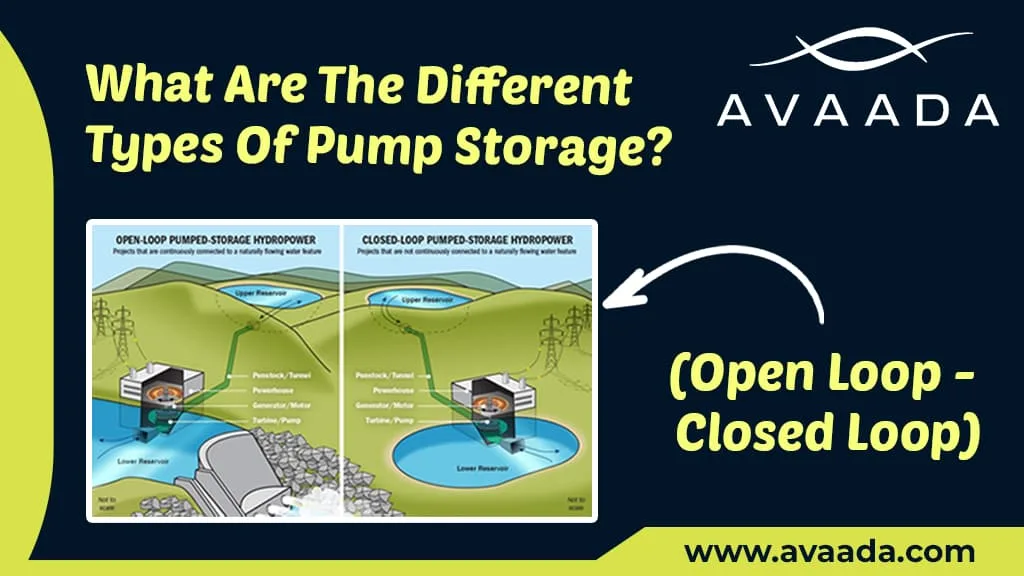Types of Pumped Storage: Open & Closed Loop